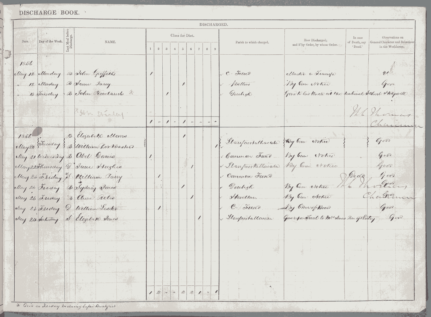 Reference to H. M. Stanley in the St. Asaph Workhouse Admission ...