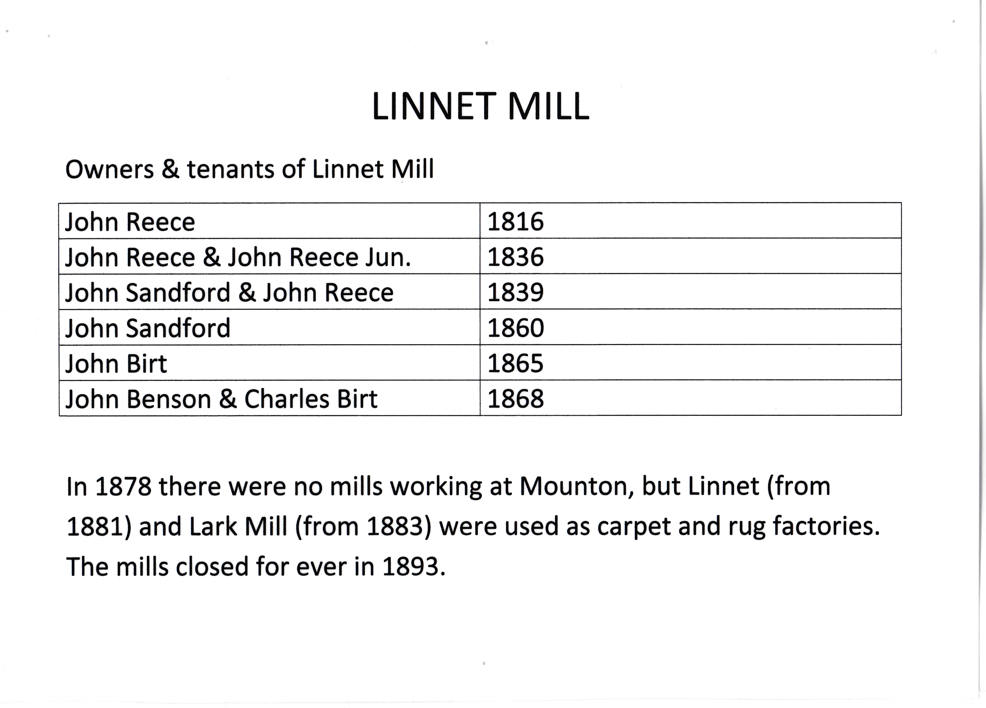 Linnet Mill | Peoples Collection Wales