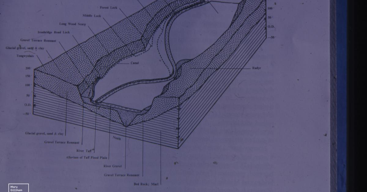 Tongwynlais: Geology & Map/Figure | People's Collection Wales