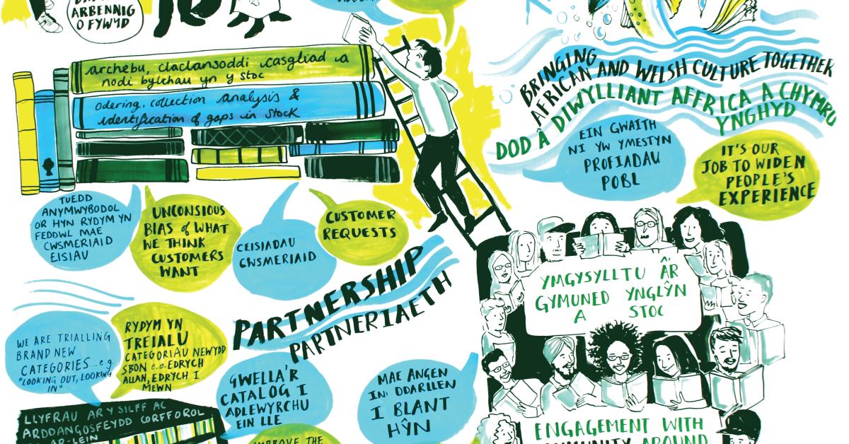 Anti-racist Library Collections - Visual Minutes | People's Collection ...