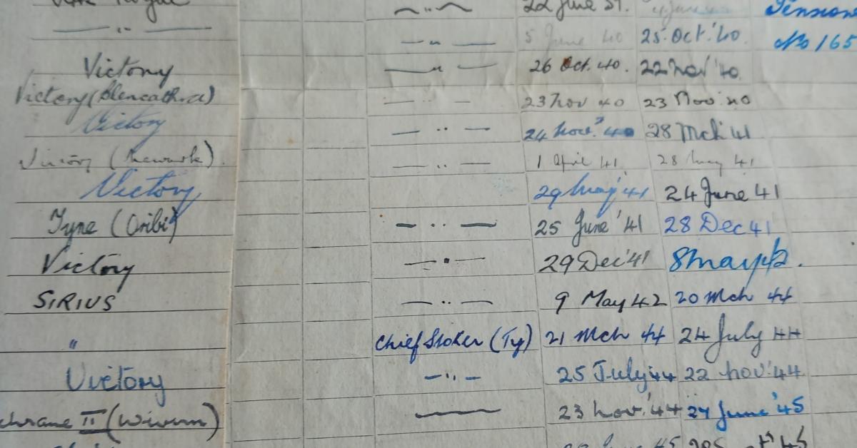 Charles Pope - Royal Navy draft record 1934 to 1945 | People's ...